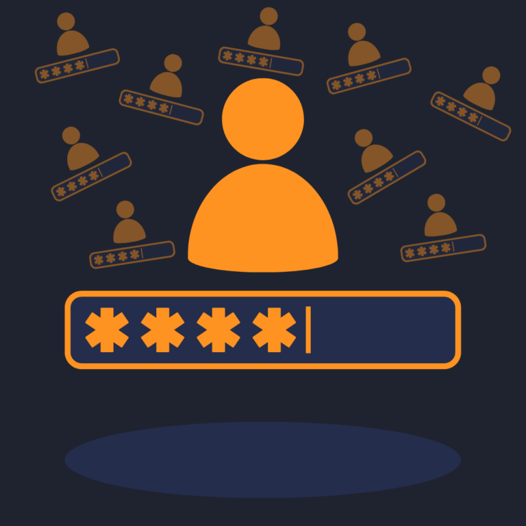 Most common passwords of 2022